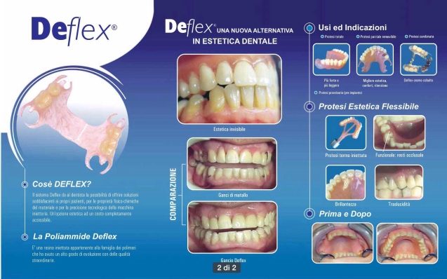 Deflex: sistema protesi mobili da indossare | Clinica Santa Teresa